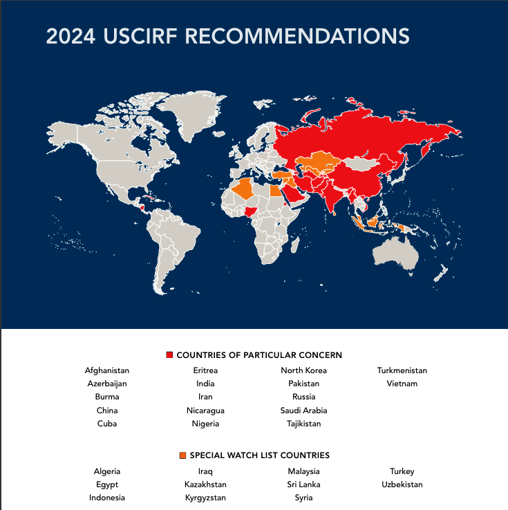 Countries repressing religious freedom are reaching beyond their ...