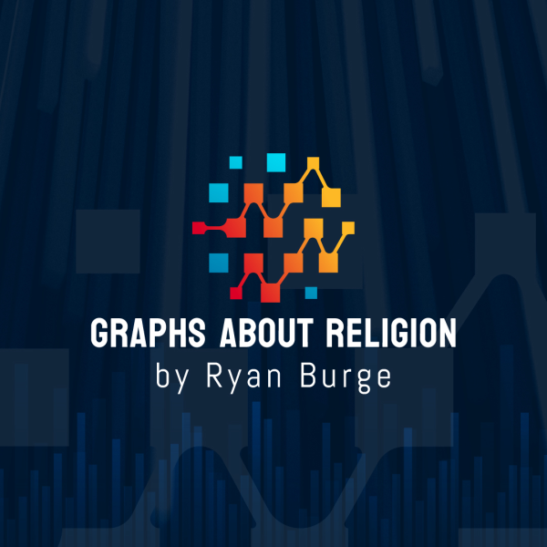 Religion as a Cultural Identity (Part 2): The Surprising Reality of ...